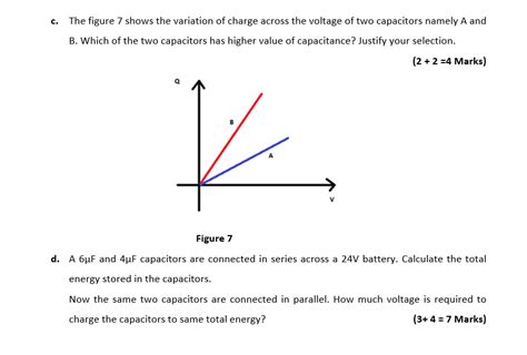 Solved 4 A For The Waveform Shown In Figure5 Determine Chegg Com