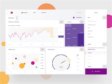 Data Analytics Platform By Cuberto Web Inspiration Web Design