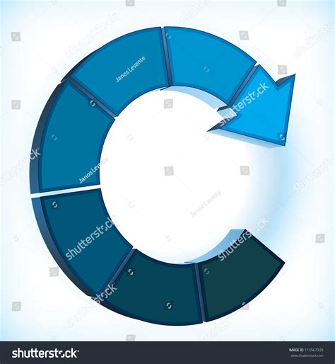 Cyclic Arrow Diagram Template How To Make A Curved Arrows Cy