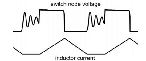 About Switch Note Voltage And Inductor Current At The Dcm Mode Power