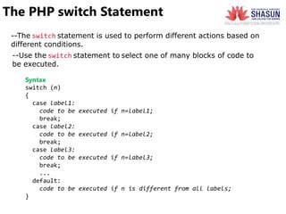 PHP CONDITIONAL STATEMENTS AND LOOPING Ppt