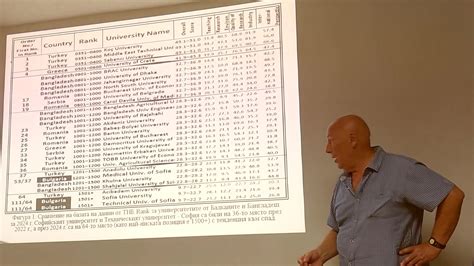 Всеки обича когото има рожден ден 🌺вчера да си покаже със собствения глас най хубавите стихове