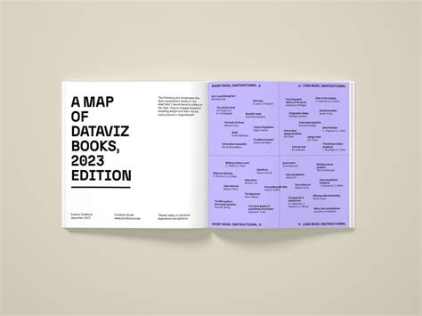 Dataviz Datastorytelling Evelina Parrou 33 Comments