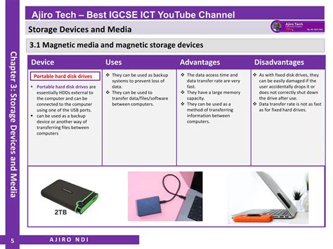 Igcse Ict 0417 0983 Storage Devices And Media Ajiro Tech Pdf