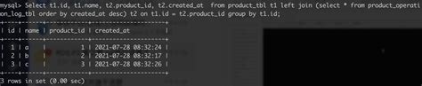 Mysql Order By
