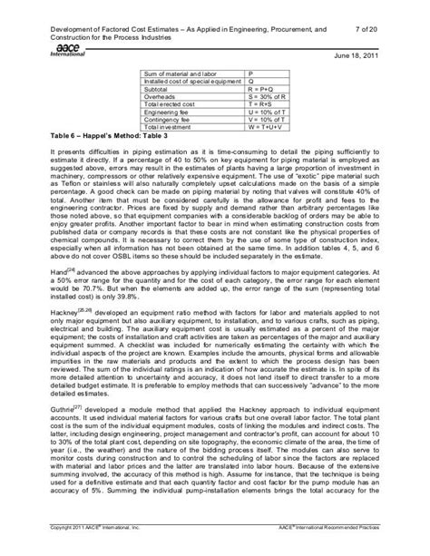 Aace Factored Cost Estimation