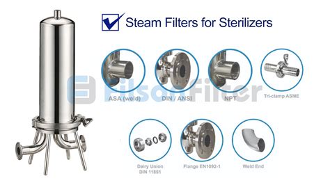 The Ultimate Guide Optimizing Industrial And Culinary Process With Steam Filters Filson Filter