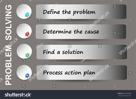 Wall Illustrating Method Problem Solving Lean Stock Vector Royalty Free 478643806 Shutterstock