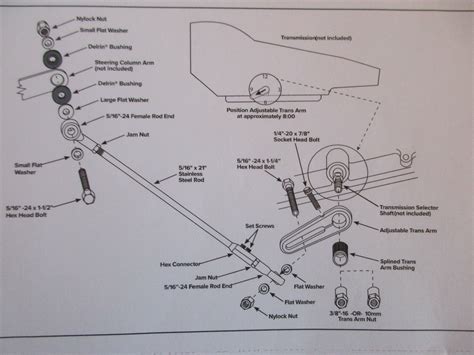 GM COLUMN SHIFT LINKAGE TH TH R TH TH R L L E L E EBay