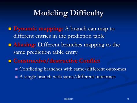 Ppt Timing Analysis Of Embedded Software For Speculative Processors Powerpoint Presentation