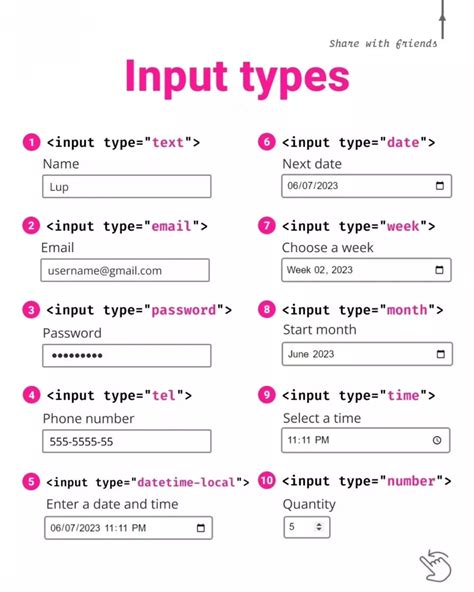 𝗖𝗼𝗱𝗶𝗻𝗴 𝗔𝗜 𝗙𝘂𝗹𝗹𝗦𝘁𝗮𝗰𝗸 👨‍💻 𝟏𝟬𝟬𝗞🎯 Html Input Types 📌 Follow For More Useful Content 👉 Web