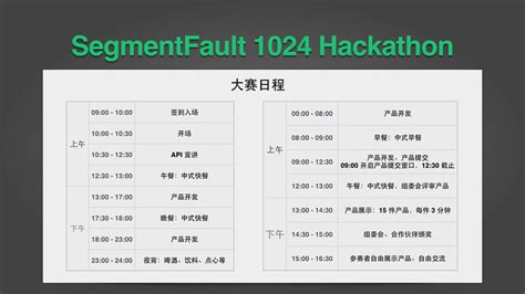 segmentfault 2015 黑客马拉松引领全国 hack 狂潮 segmentfault 思否之声 segmentfault 思否