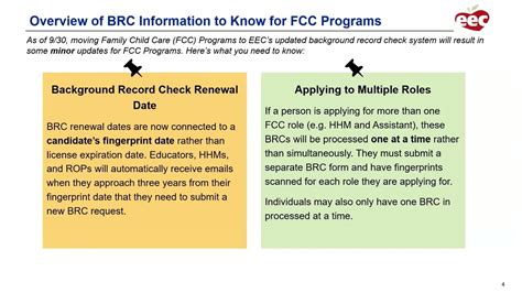 LEAD Training Video FCC Programs YouTube