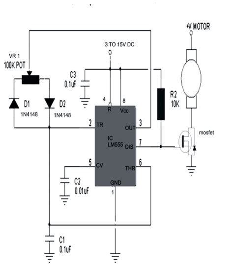 Pwm Controller Explained