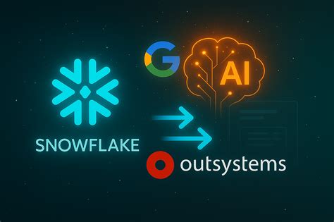 Jwt Json Web Token Symmetric Vs Asymmetric By Mukesh Robin Medium