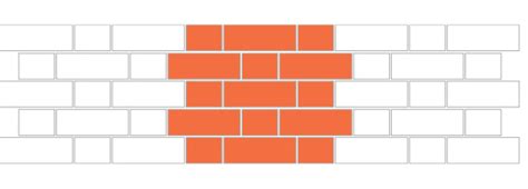 Types Of Brick Bonds And Patterns Imperial Bricks