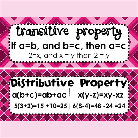 Understand The Transitive Property And Sam Math Tutor