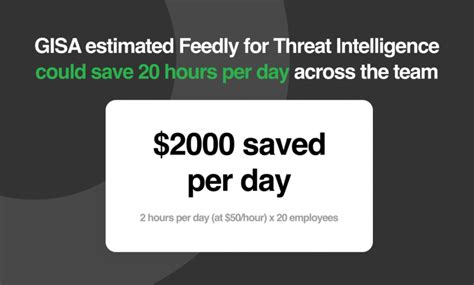 Case Study Automating Vulnerability Monitoring With Feedly Feedly