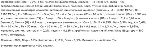 Бюджетные корма для кошек — ТОП-10 лучших вариантов