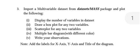Solved 3 Import A Multivariable Dataset From Datasets Mass