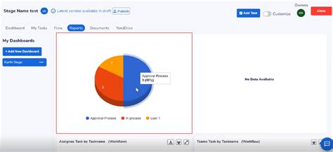 Update Version 2024 10 14 0 29 Master Workflow Automation With Yoroflows Latest Updates