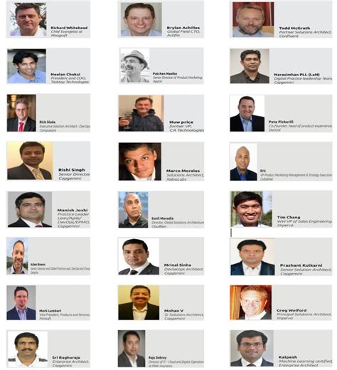 Devops Mainframedevops Aiops Sre Secops Testdatamanagement Continuoustesting