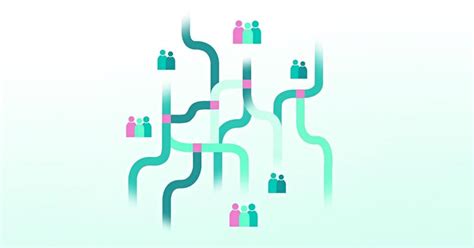 Nice Article 7 Hard Earned Lessons Learned Migrating A Monolith To