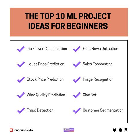 Ghwznex6 Dr Shubhra Goyal