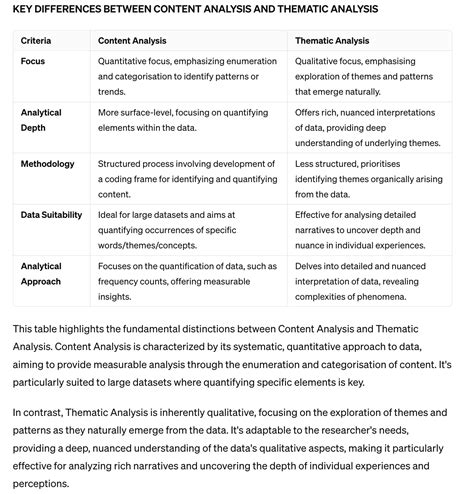 Content And Thematic Analysis — Research Methods Enhance Your