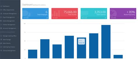 Complete Catering Management System In Php Mysql Campcodes