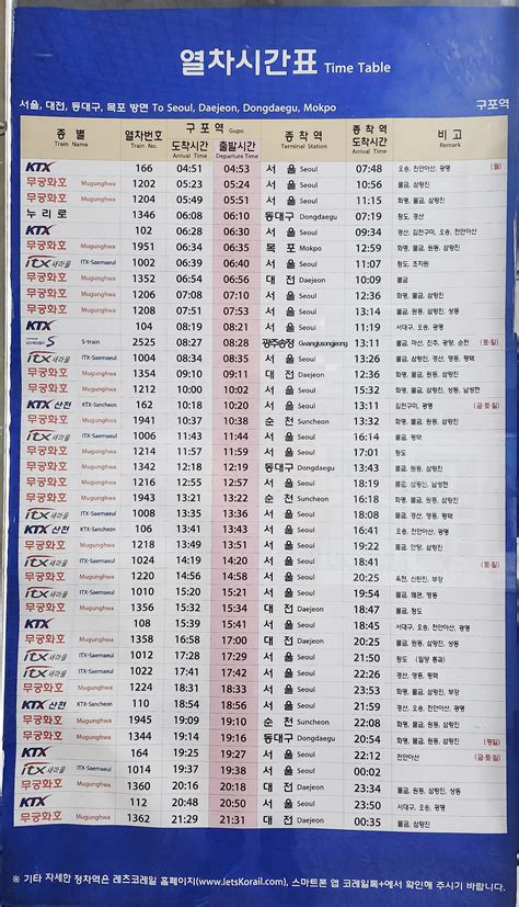 구포역 Ktx 열차시간표