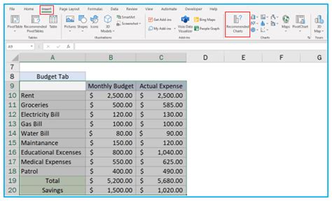 How To A Create Budget In Excel