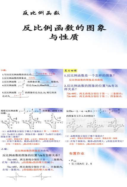 函数的基本性质PPT模板 函数的基本性质PPT模板下载 PPT家园