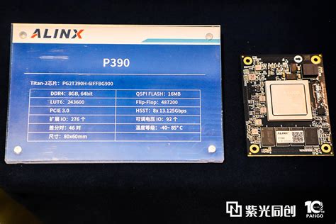 Alinx 亮相紫光同创fpga技术研讨会——深圳、武汉站 Alinx 芯驿电子科技（上海）有限公司