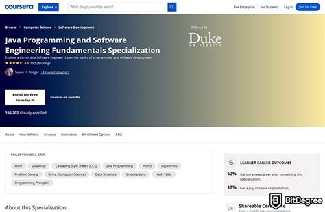 Top 7 Best Duke University Online Courses To Take In 2025