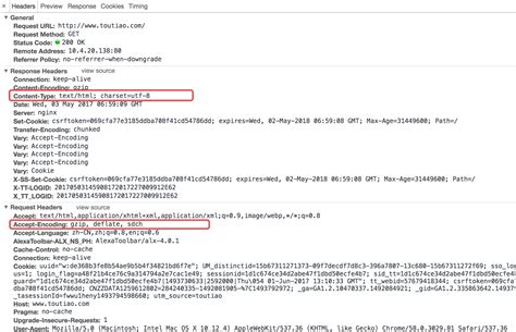 中的 Gzip Wufangjian