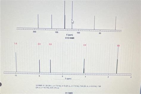 Solved Determine The Structure Of An Unknown Molecule Chegg