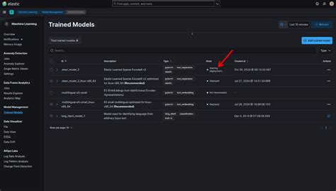 Indexing Onelake Data Into Elasticsearch Part 1 Elasticsearch Labs