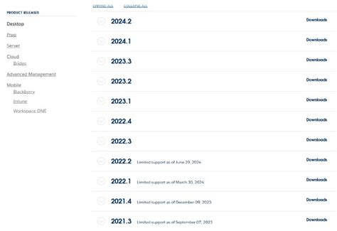 Tableau Versions List Pros And Cons How To Find And Upgrade