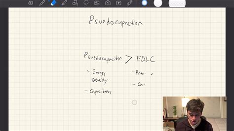The Pseudocapacitor Youtube
