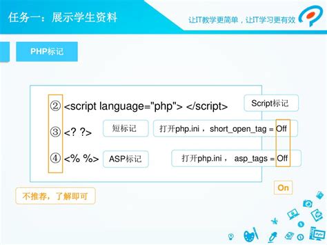 变量与常量 数据类型与运算符 选择语句与循环语句 函数与数组 包含语句 标签语法 ppt download