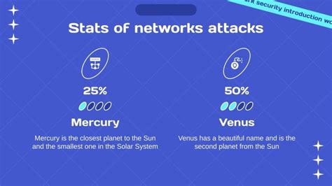 Network Security Introduction Workshop Google Slides And PPT