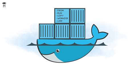 Docker 1 Devops Docker Là Gì Cài Docker Và Docker Compose Trên Ec2