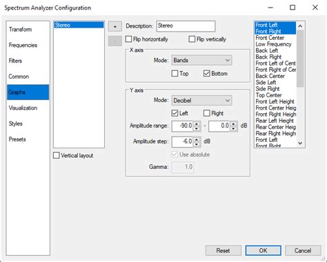 File Foo Vis Spectrum Analyzer Graphs Png Hydrogenaudio Knowledgebase