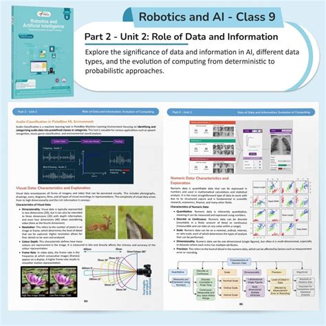 Icse Robotics And Ai Book For Class 9 Subject Code 66