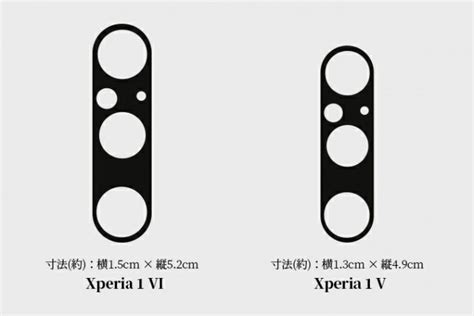 Xperia 1 Vi And 10 Vi Camera Islands Leak Suggests New Larger Modules