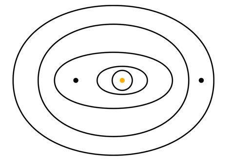 The Same Only Different Scientific American