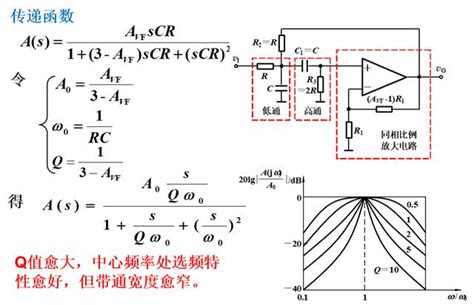 用matlab构建一阶rc电路纯干货，滤波电路原理和分类weixin39806603的博客 Csdn博客