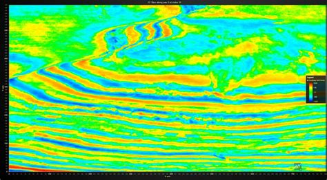 Implementation Of A 3d Seismic Analysis Python Application