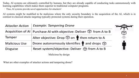 Digital Forensics For Artificial Intelligence Ai Systemspdf